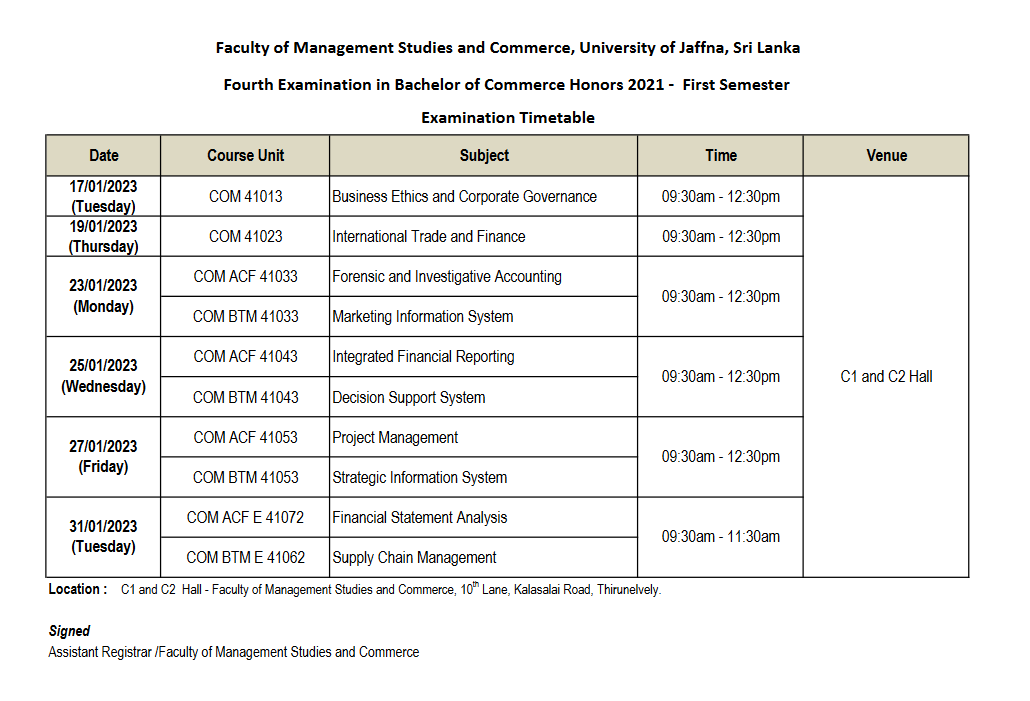 Examination Timetable - Fourth Examination in Bachelor of Commerce ...