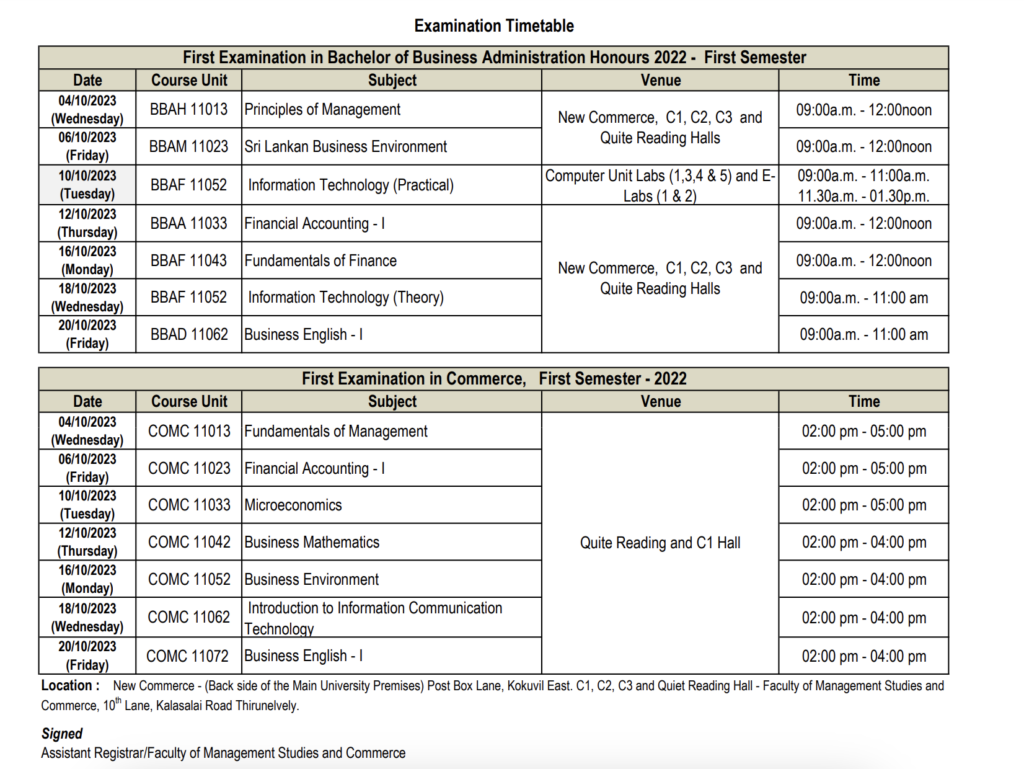 First Examination in Business Administration/Commerce, First Semester ...